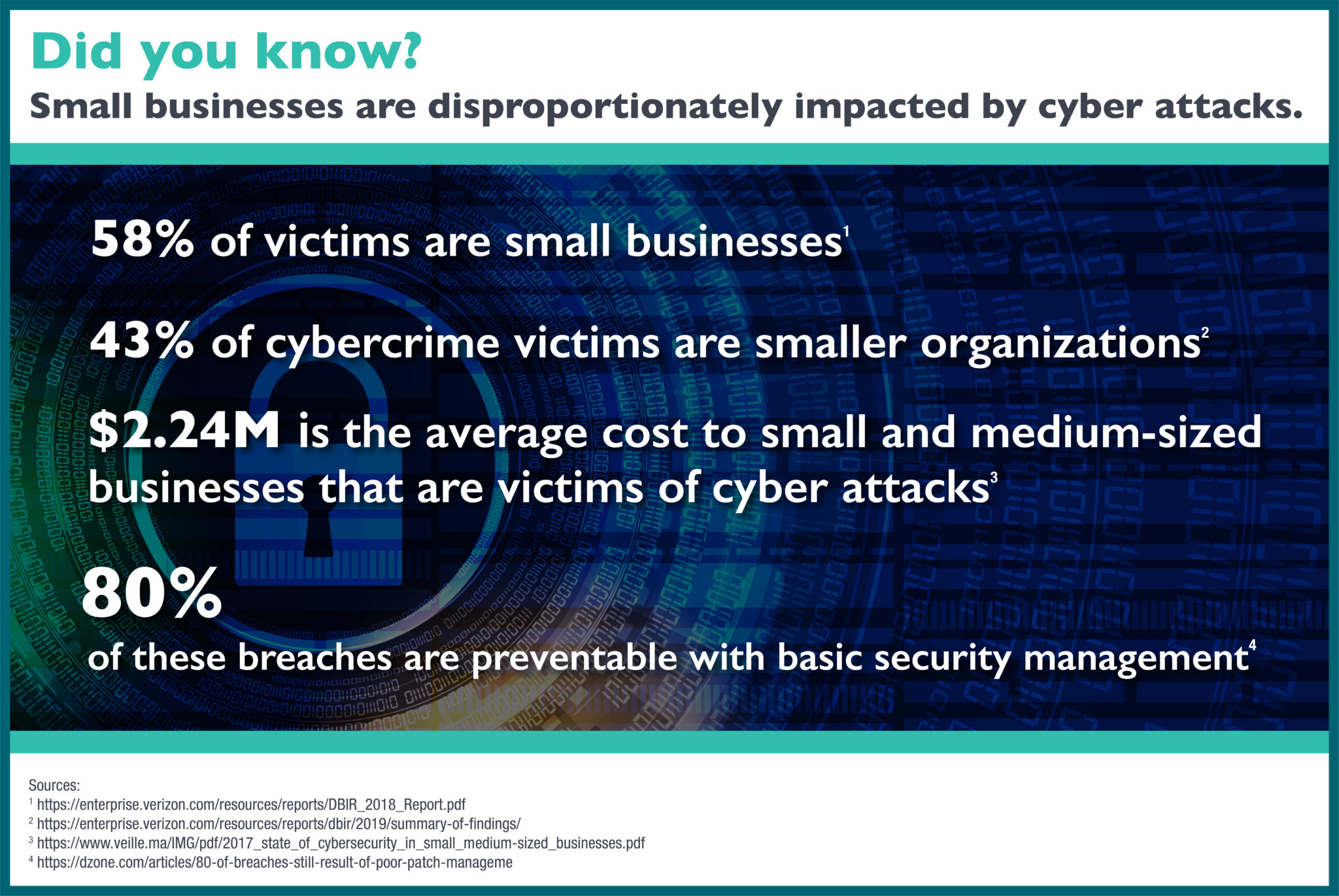 Information Security Services - Miller Kaplan